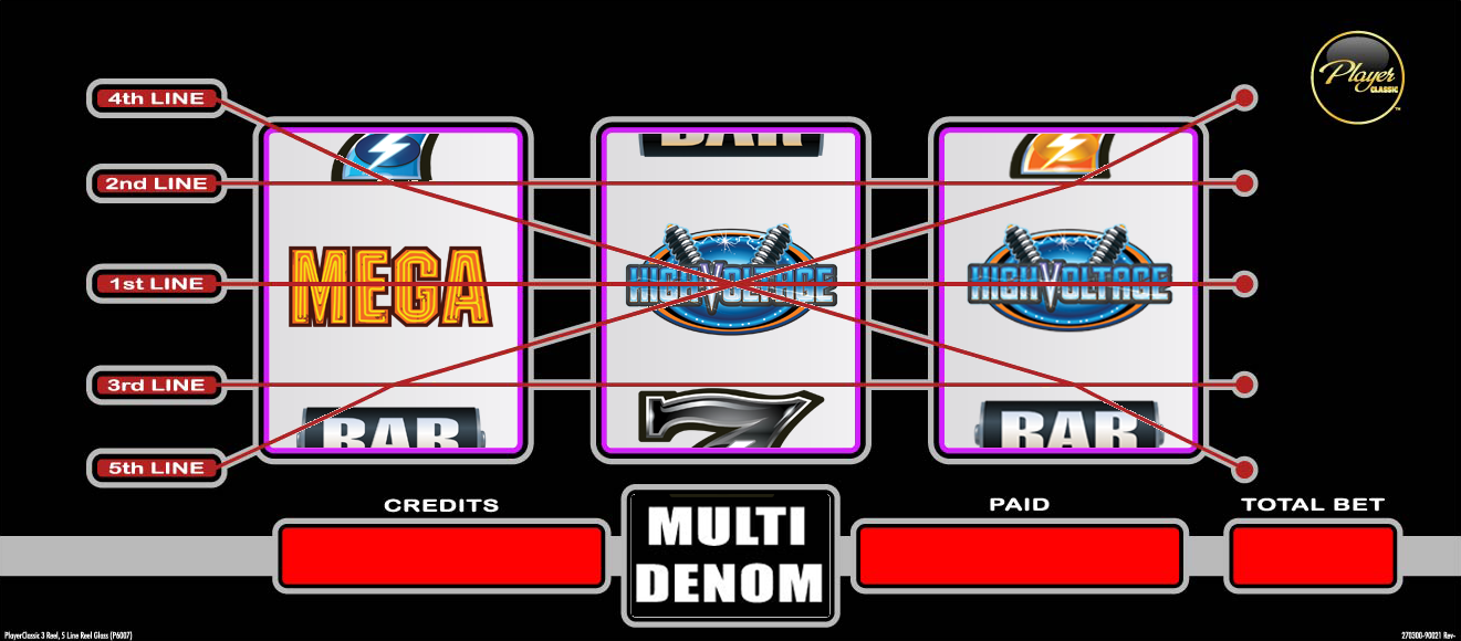 Jackpot Lockdown: High Voltage & Mega Meltdown - Everi