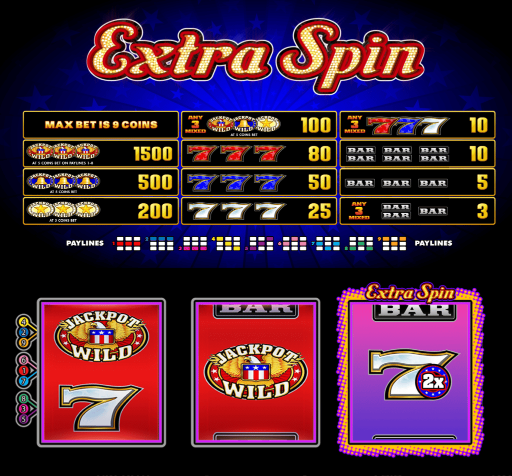 Extra Spin Series - Everi