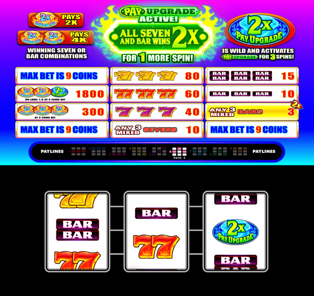 Pay Upgrade™ Series - Everi