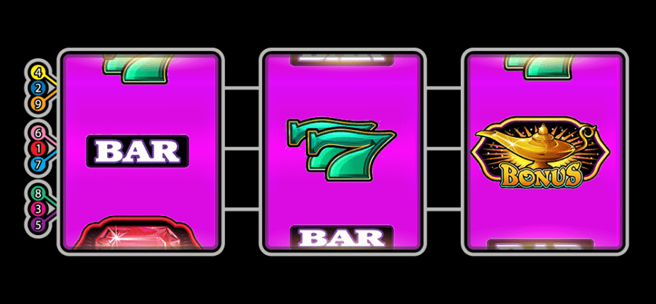 Triple Jackpot™ Series - Everi