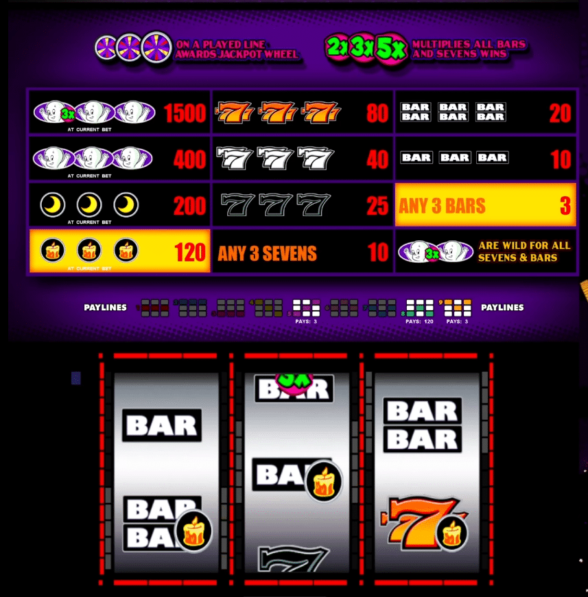 Casper Jackpot Wheel™ - Everi