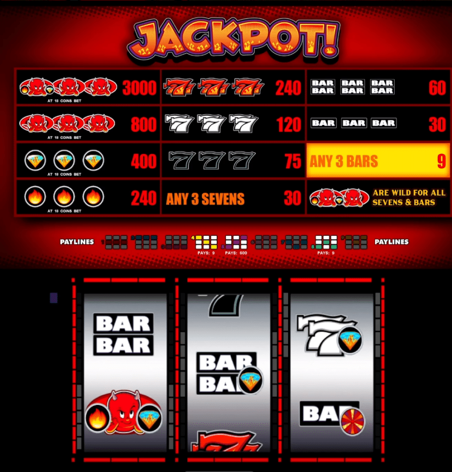 Smokin' Hot Stuff Jackpot Wheel™ - Everi