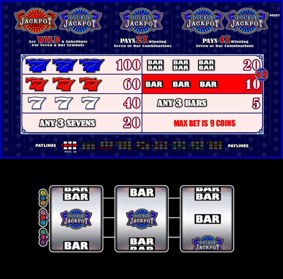 Blue Ribbon™ Signature and Wild Wild Gems™ Signature - Everi