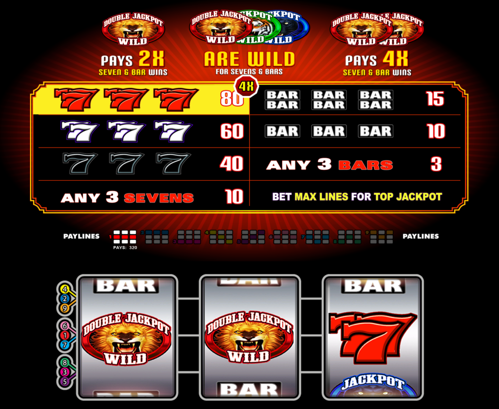 Super Jackpot Signature Series - Everi