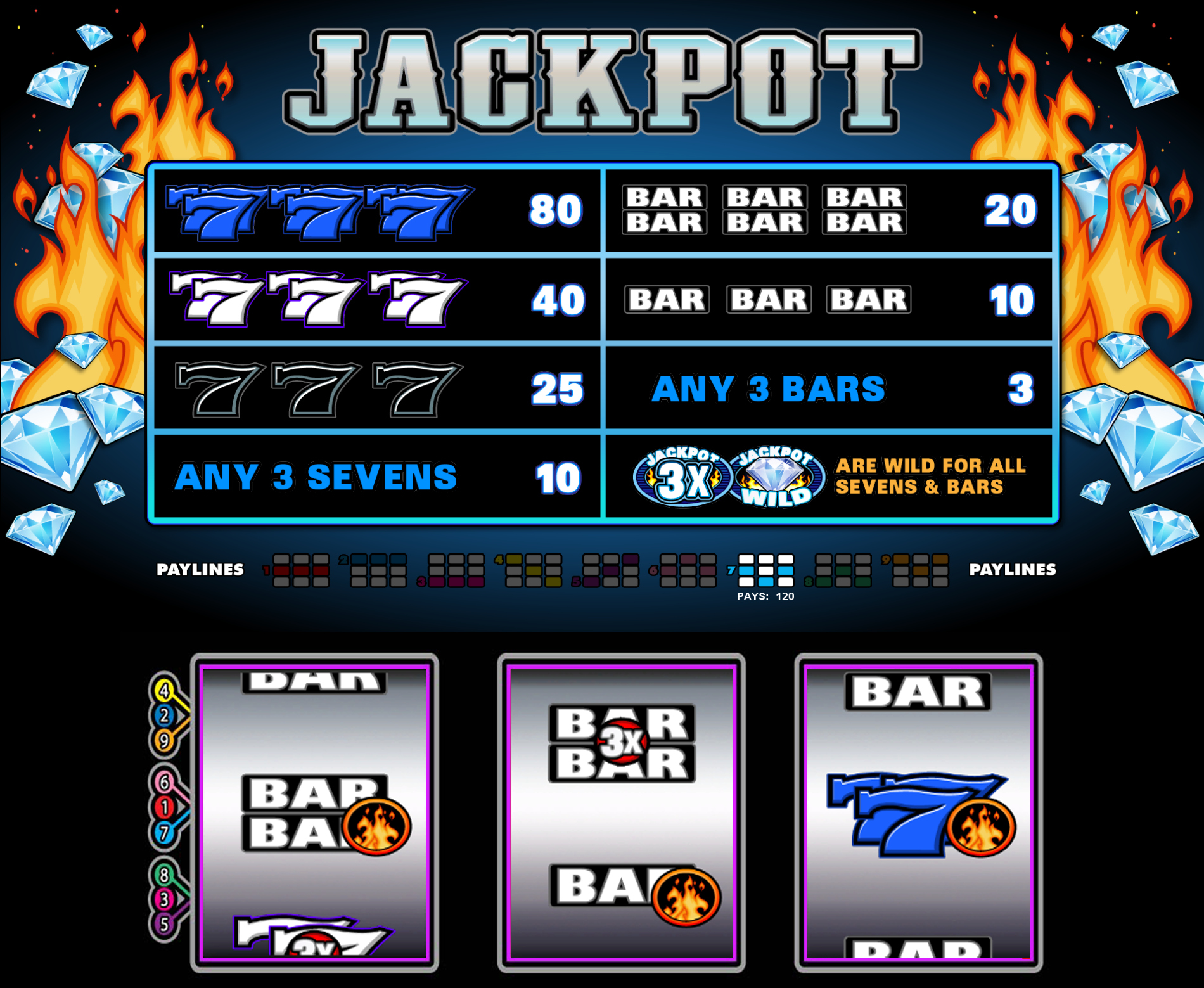 Smokin' Hot Diamonds™ & Smokin' Hot Rubies™ - Everi